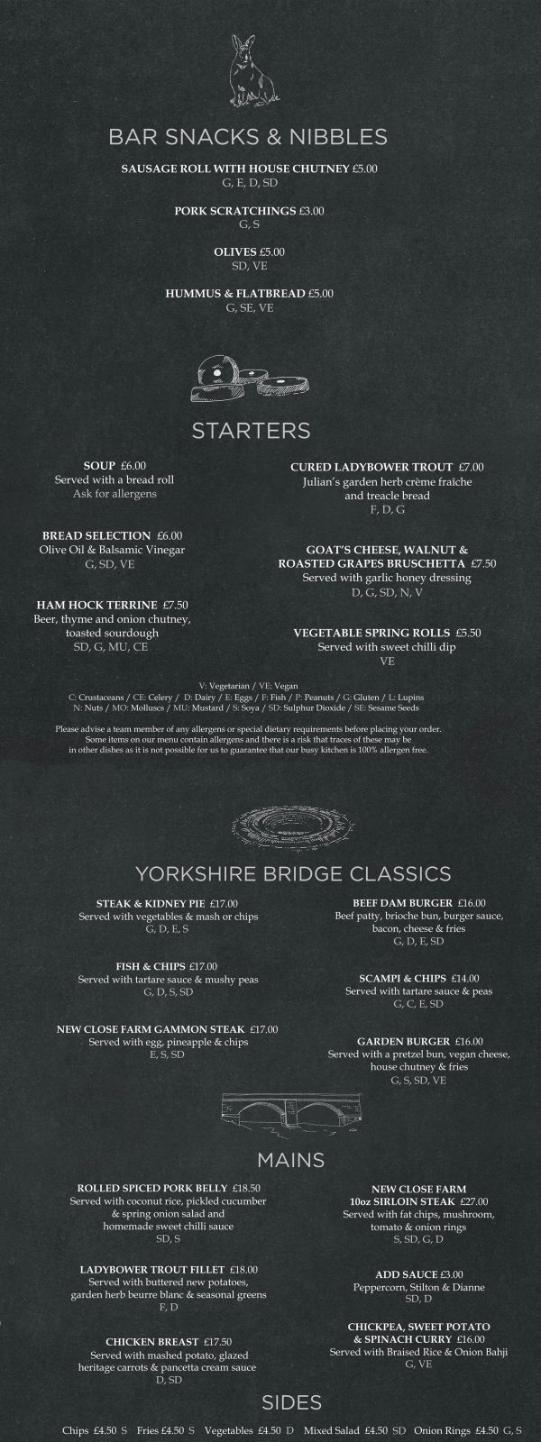 Yorkshire Bridge Inn Dining – Yorkshire Bridge Inn
